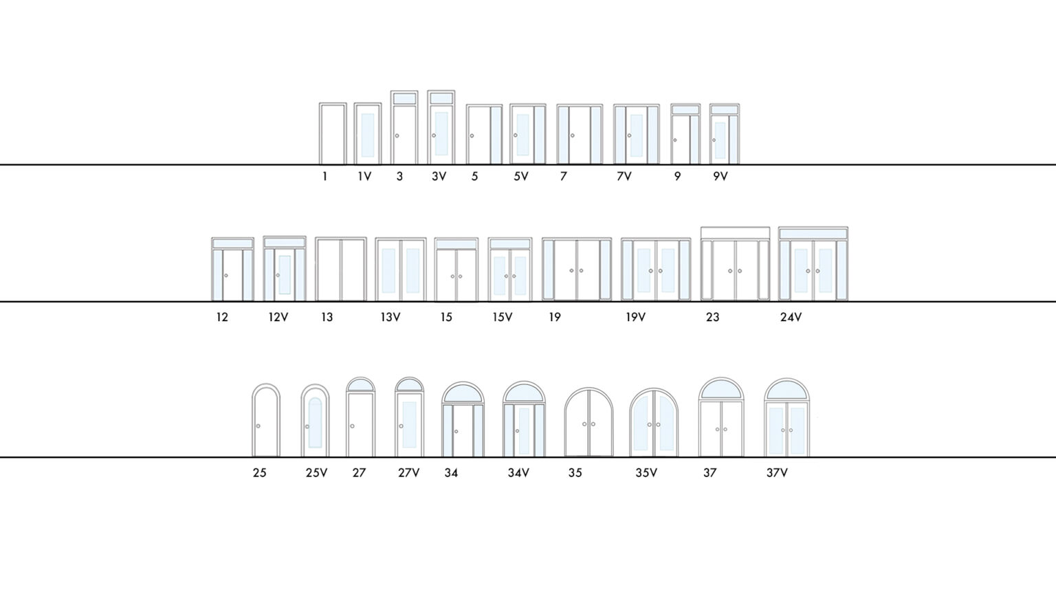 Door Layouts | Option Categories | Salus Security Doors