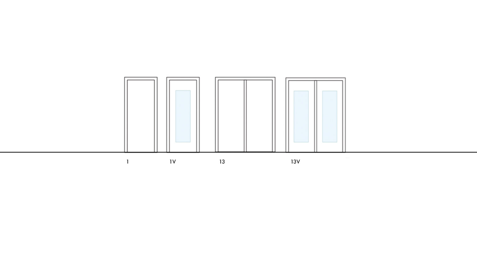 Door Layouts | Option Categories | Salus Security Doors